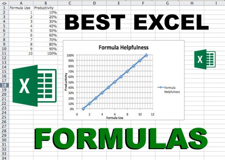 Top Most Popular Excel Formulas Used Daily EHow PC Top Most Popular Excel Formulas Used Daily EHow PC
