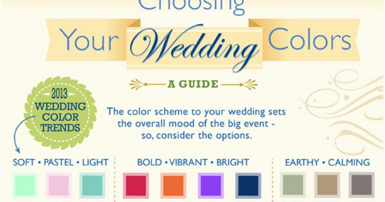 Choosing Your Wedding Colors | The Ultimate Guide! | The Perfect Palette
