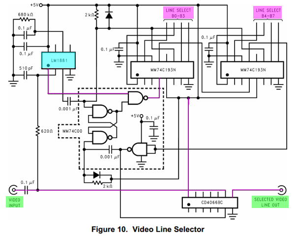 FongEye: LM1881 video line selector learning notes