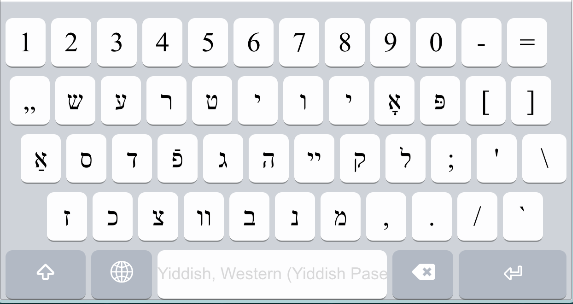In the Beginning ...: Ideal Yiddish Keyboard for iPhone/iPad and Android