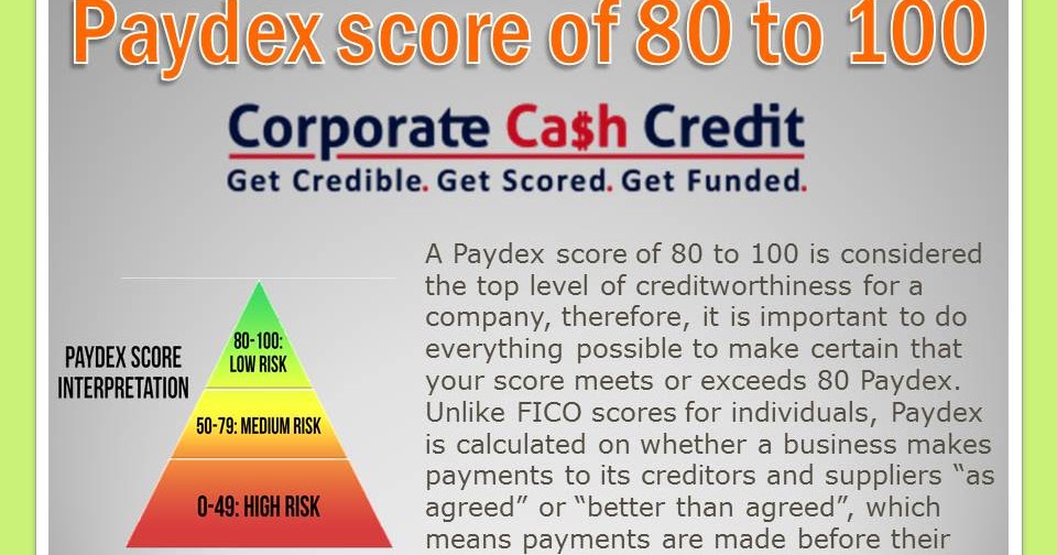About Corporate Cash Credit: Paydex score of 80 to 100 ...