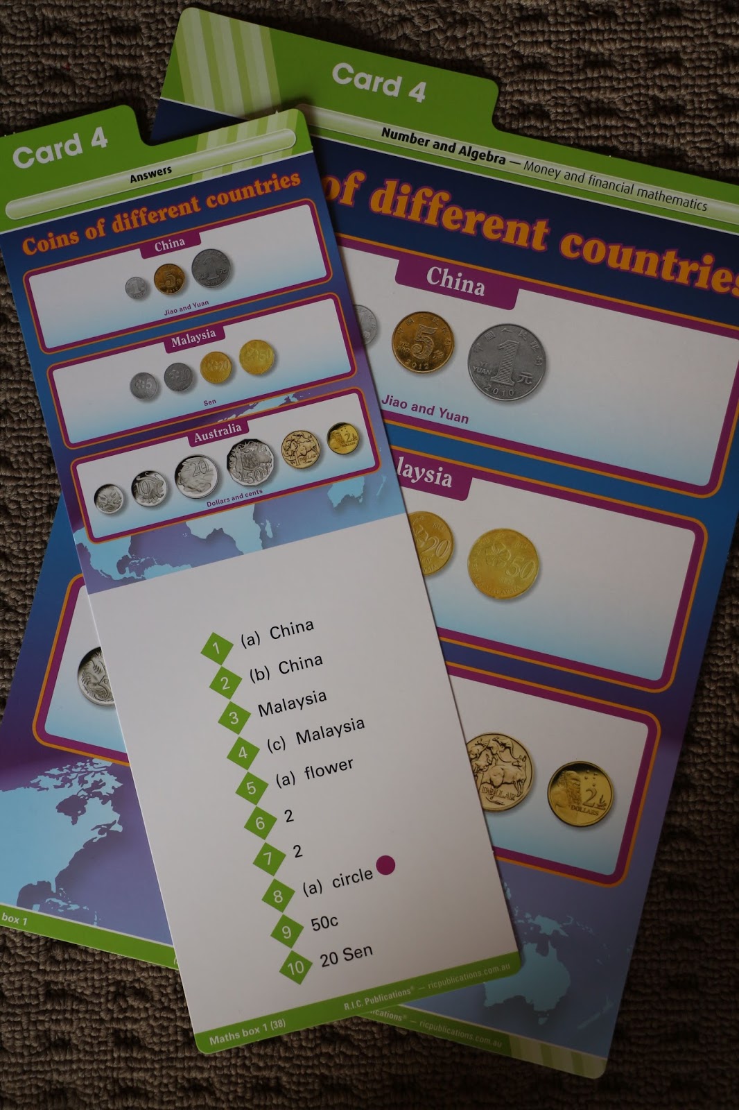 The MATHS BOX! Part 1 - Mathful Learners