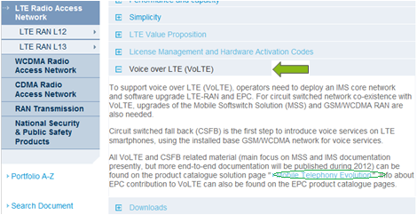 EricSSON LTE RAN Documentation Basics - Telecom Hub