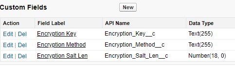 Salesforce Advanced: Encryption/Decryption in Salesforce