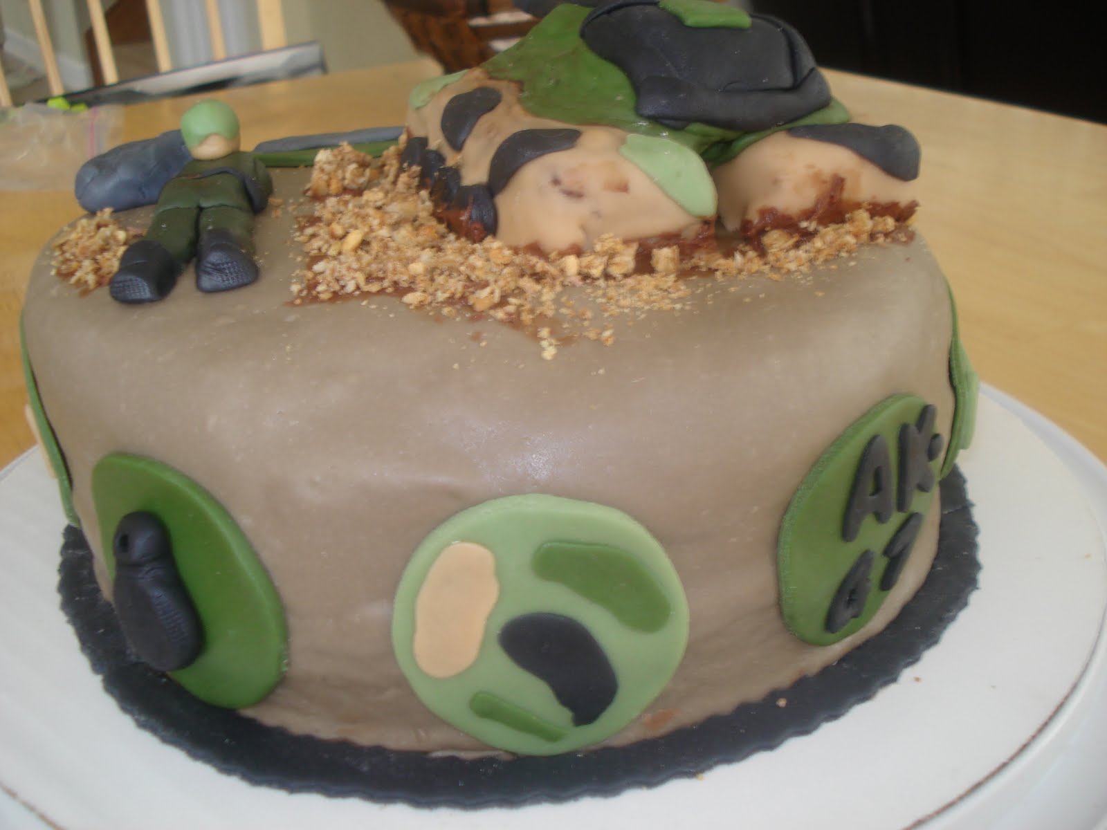 JessiCakes Project: Specialty Cakes