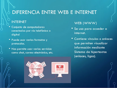 blog de Guillermo Fernández para TICO II: ¿La web es lo mismo que Internet?
