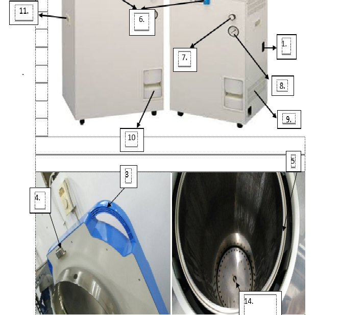Putri Deda Blog: Laporan Praktikum Autoklaf