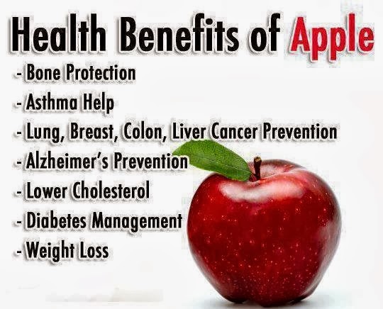 An Apple a Day Keeps the Doctor Away | Nature, Science, Lifestyle and ...