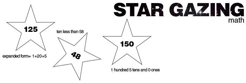 E is for Explore!: Star Gazing Math