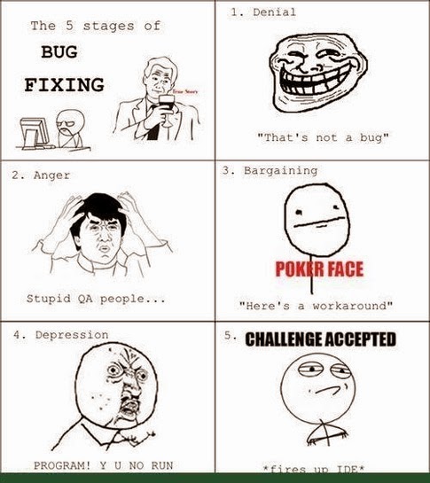 Best & Famous Programming Memes That You Can't Afford to Miss Out ... Best & Famous Programming Memes That You Can't Afford to Miss Out ...