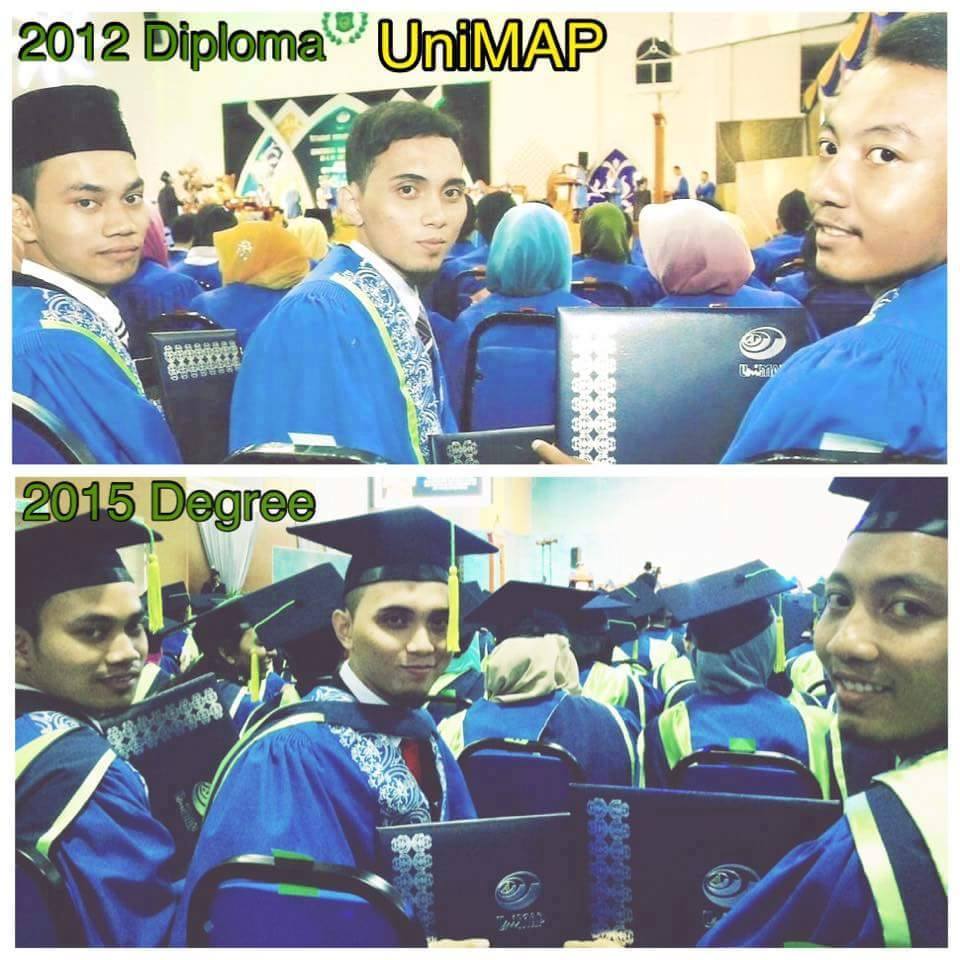 UniMAP Library: UniMAP