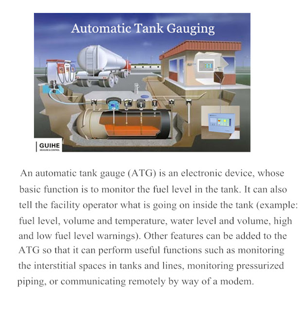 Automatic tank gauge system with best price and good quality: Guihe ...