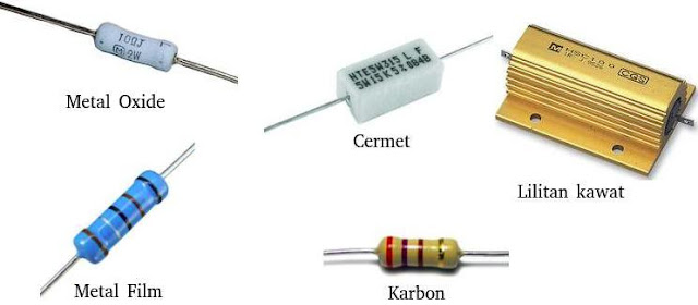 Resistor