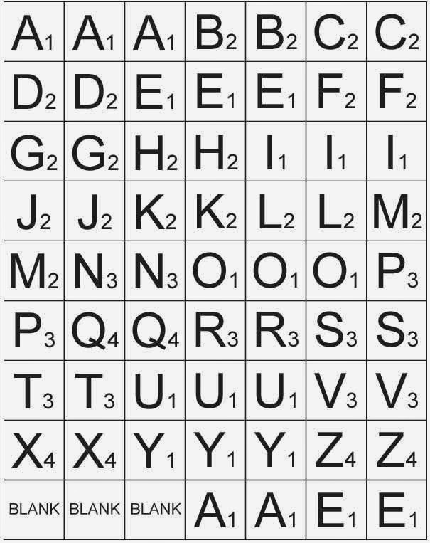 Scrapbooking Faeries: alpha sets and numbers