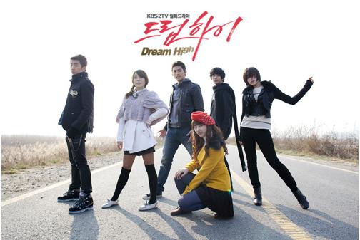 Rarasyarara: Dream High Cast Profile
