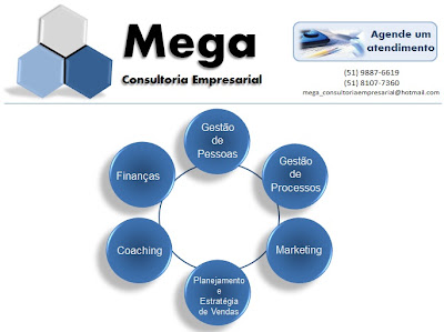 Megafone Adm: MEGA Consultoria Empresarial