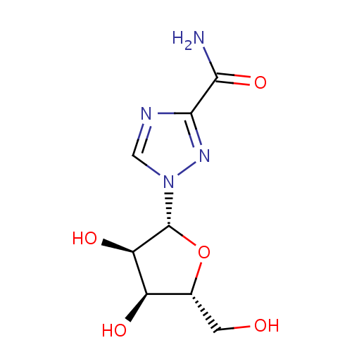 Pharmacology Of Ribavirin