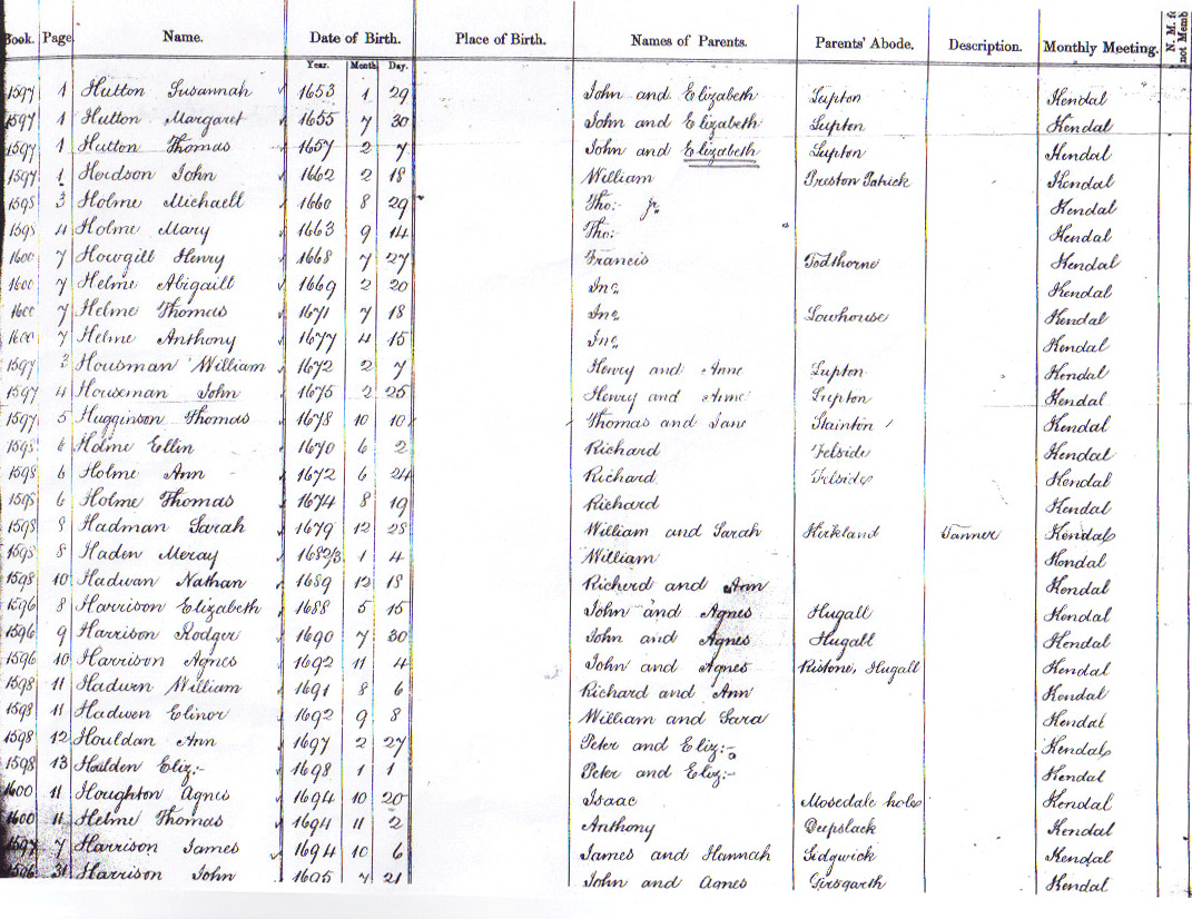 Betty's Boneyard Genealogy Blog: Surname Saturday: New Information on ...