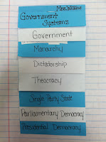 Mrs. Wilkins Classroom : GOVERNMENT!!!