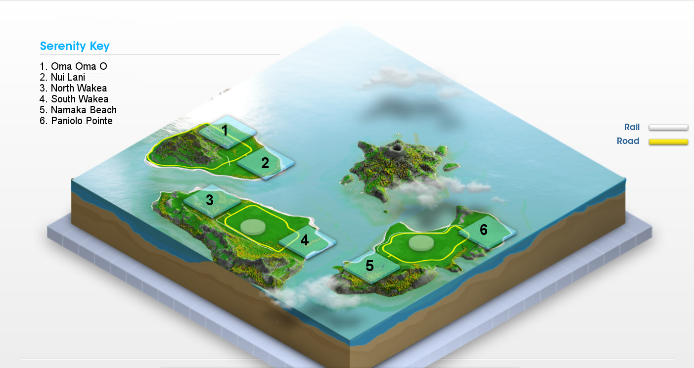 The Sim City Planning Guide: Serenity Key - An Overview
