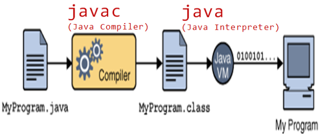 2017 ~ Art Tribute Studio | Explore Your Life