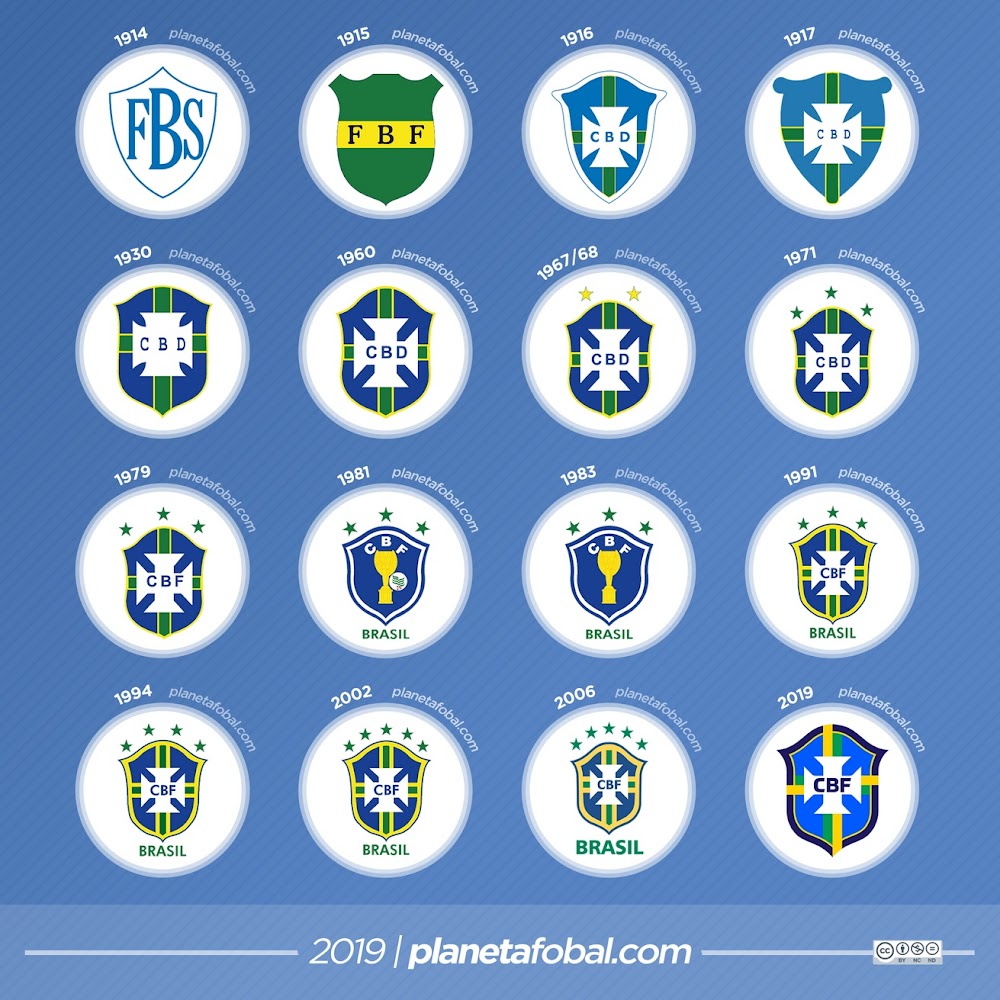 All-New Logo To Be Used From 2020 | Full Brazil Logo History - Footy ...