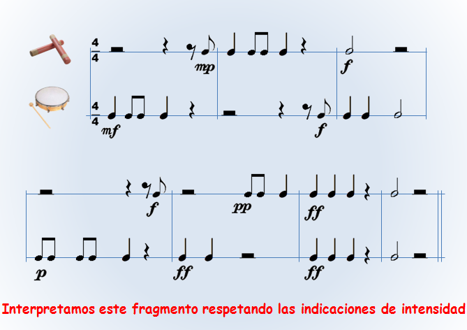 EL REY SOL: APRENDEMOS LOS MATICES DE INTENSIDAD. LENGUAJE MUSICAL ...