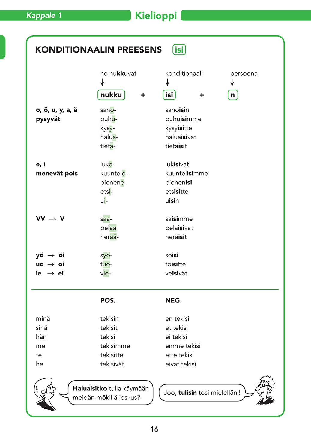 Najbolji način za učenje finskog jezika ~ F I N S K A
