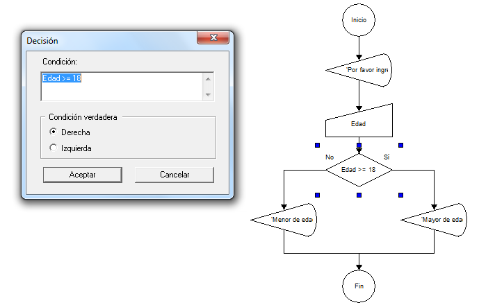 Mis Apuntes De Desarrollo Operadores Relacionales Y Operadores Lógicos