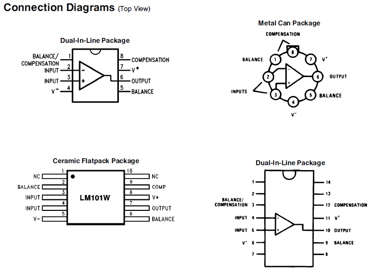 Electronics Technology: 01/14/12