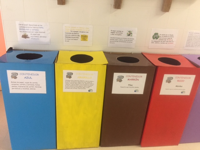 ECOESCUELA MIGUEL RUEDA: RINCÓN DEL RECICLAJE