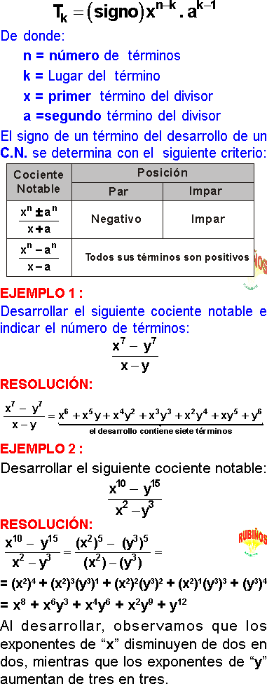 COCIENTES NOTABLES FÓRMULAS Y EJEMPLOS RESUELTOS