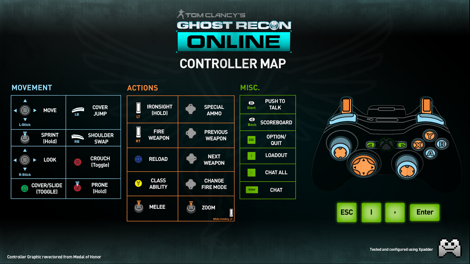 Ghost Recon Online Controller