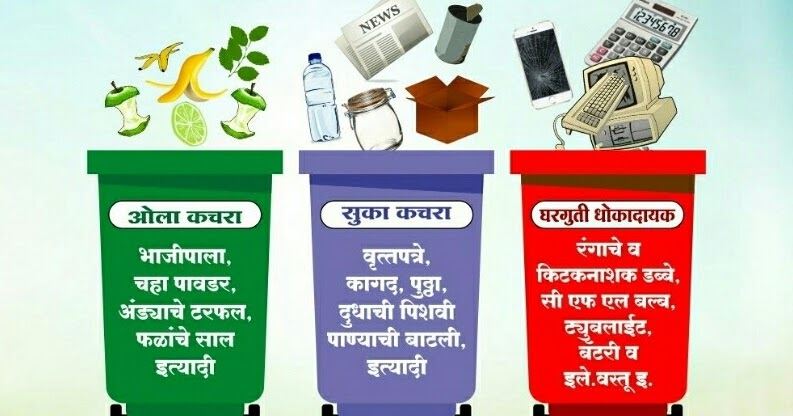 Gifting Trees...: Have You started segregating your waste?!