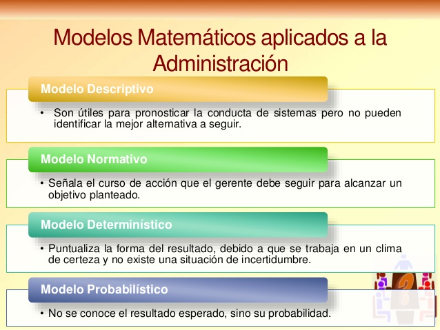 Modelos Matemáticos: 2016