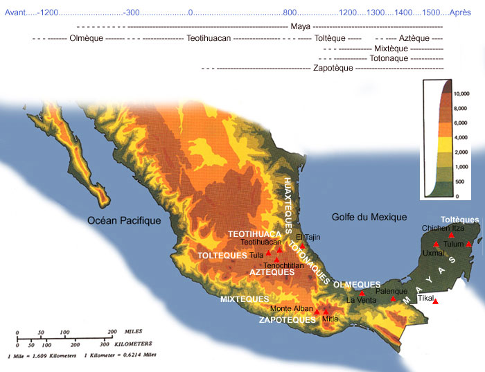 COSMOGONIES ET MYTHOLOGIES: MYTHOLOGIE AZTÈQUE - INTRODUCTION