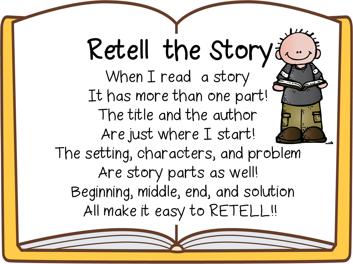 Retelling Fiction and Nonfiction | First Grade Wow | Bloglovin’