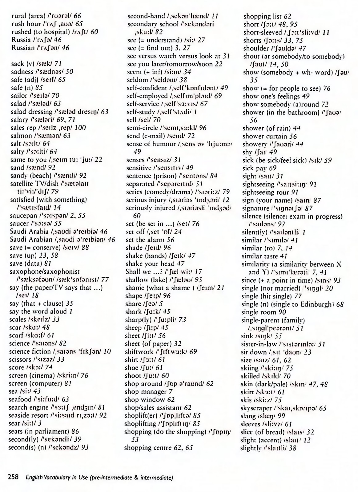 Phonetic, Pronunciation and Index - Vocabulary in Use Pre Inter