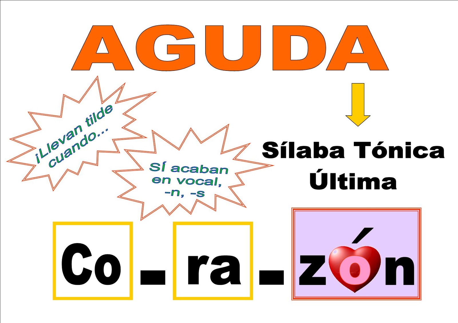 MAESTROSMEETING: ORTOGRAFÍA
