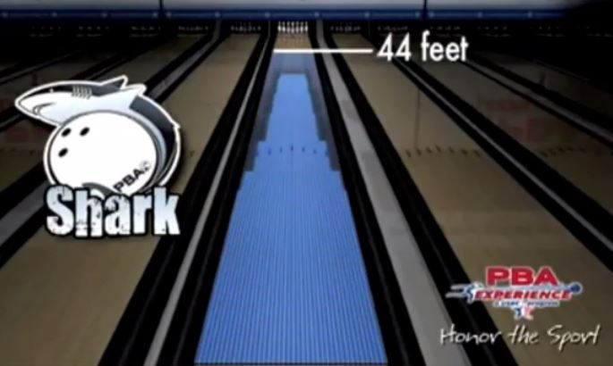 Tulis Apa Apa Saja: OIL PATTERN IN TENPIN BOWLING