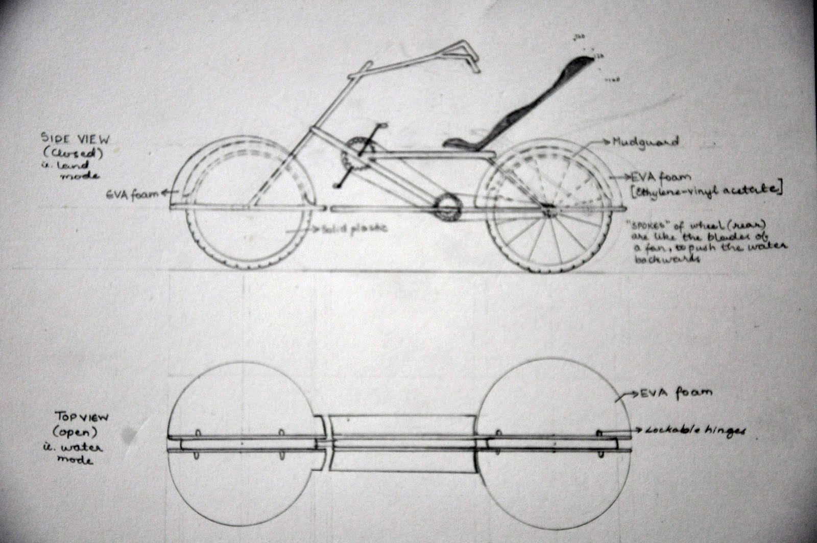 Innovation For Real People