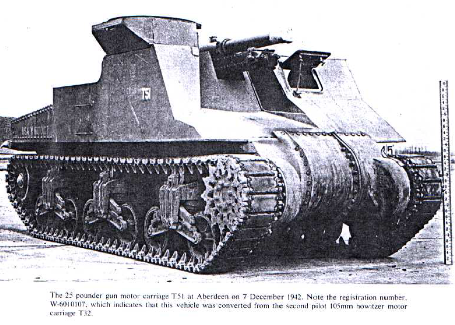 Off The Mark: US Revamp: M7 Priest