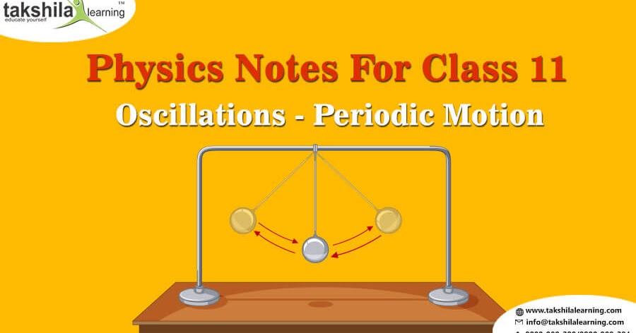 Class 11 Physics Online Notes Periodic and Harmonic Motion | CBSE ...