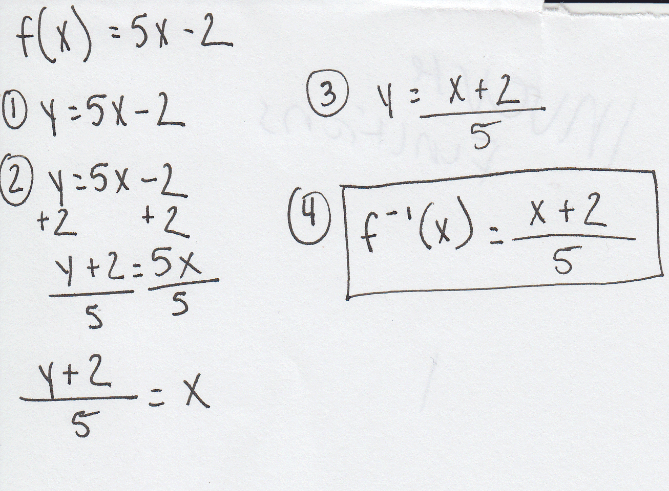 Kylie's Math Textbook: Inverse Functions (Algebraic Representation)