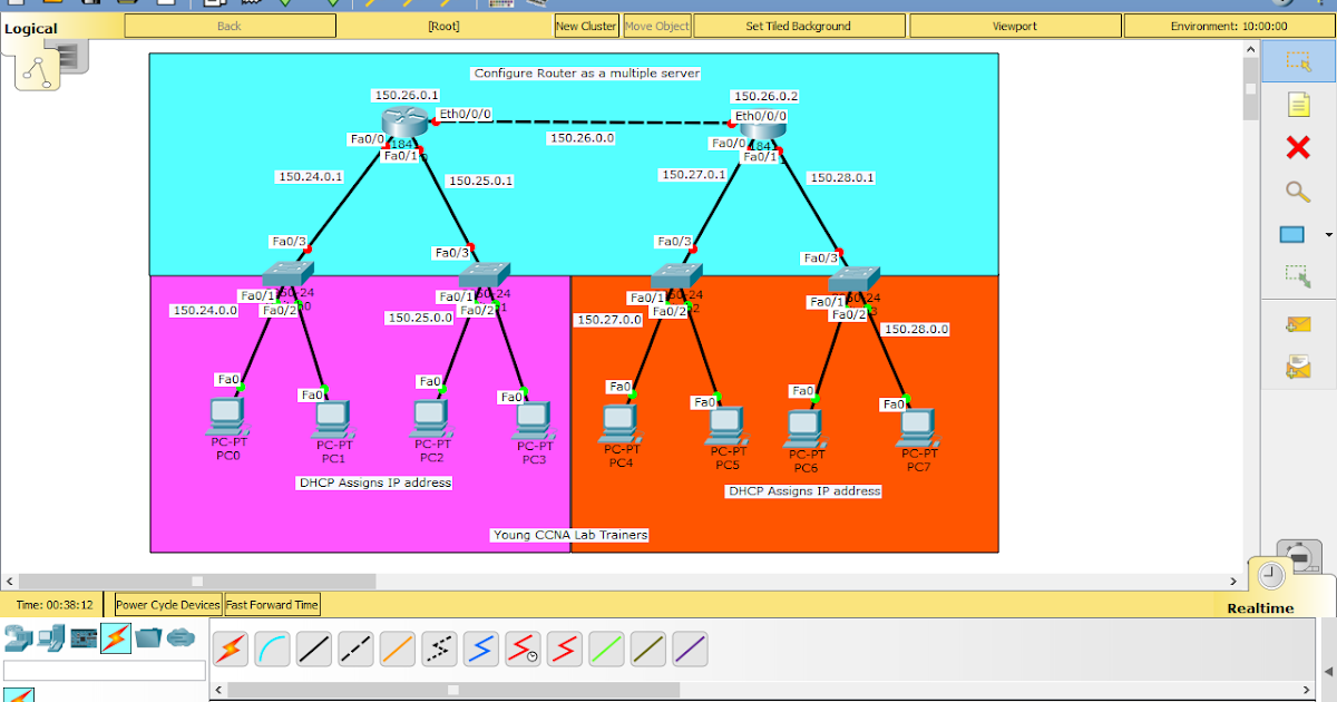 Young Ccna Lab Trainers Configure Router As A Multiple Dhcp Server