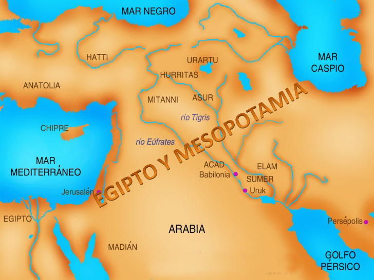 HISTORIA DEL ARTE I : ARTE EGIPCIO Y MESOPOTÁMICO: EL LEGADO DE LAS ...