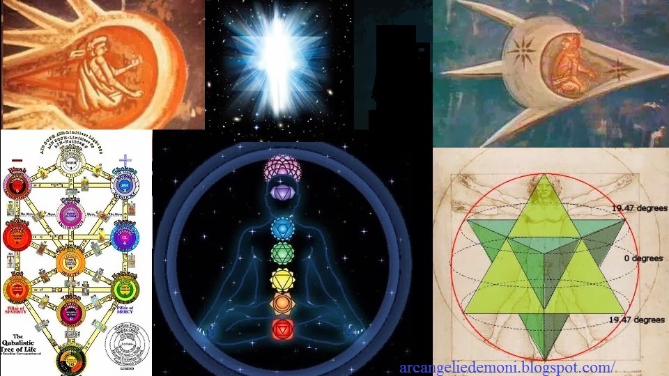 La Mistica dell'Anima : LA MERKAVAH - IL CARRO DI LUCE O GLORIA DI DIO