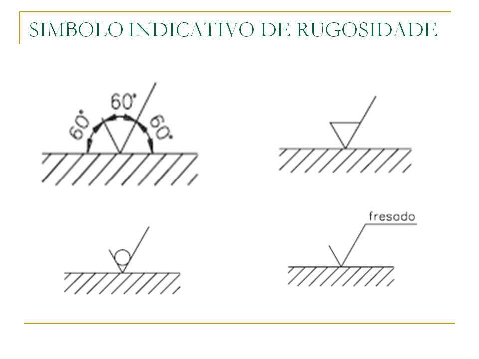 CTT- SIMBOLOGIA DE USINAGEM AULA 06 | CTT - ESPECIALIZAÇÃO EM DESENHO ...