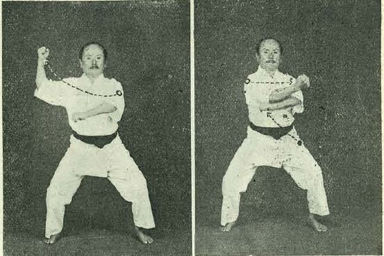 Funakoshi Okinawan Karate Kenpo Kenkyukai : Master Gichin Funakoshi's ...