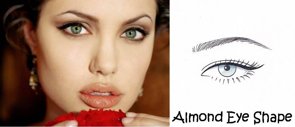 Mode Dunia: Eyeliner Sesuai Bentuk Mata